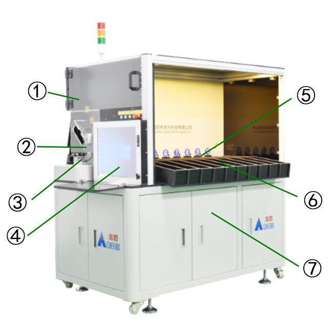Automatic Lithium Battery Sort 18650 Battery Cell Sorting Machine